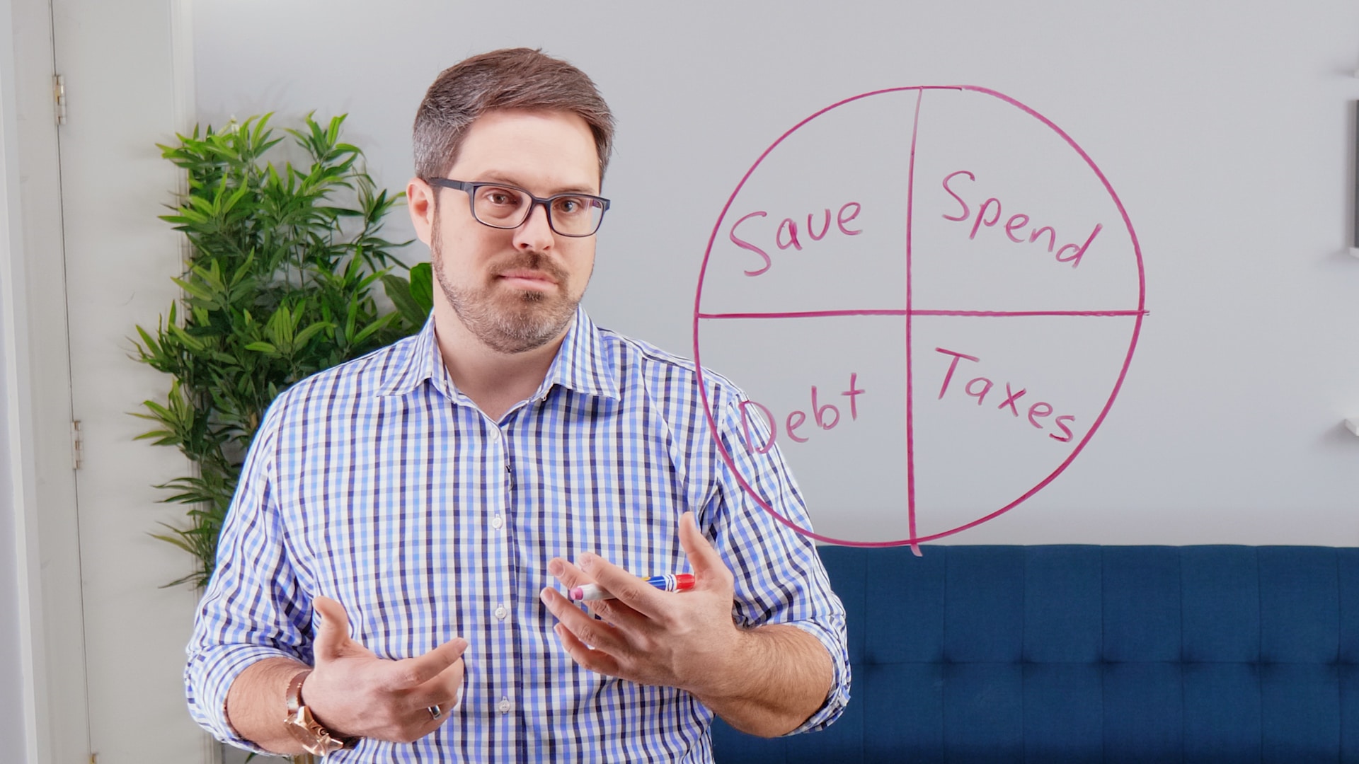 Answering the Question: “Where Did All My Money Go?” - The Elements ...